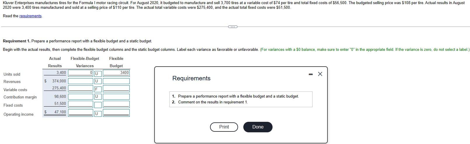 Solved Requirements 1. Prepare a performance report with a | Chegg.com