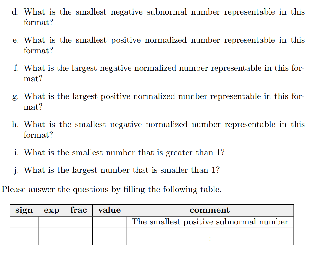 Solved Floating Point a If we have a format that matches the | Chegg.com