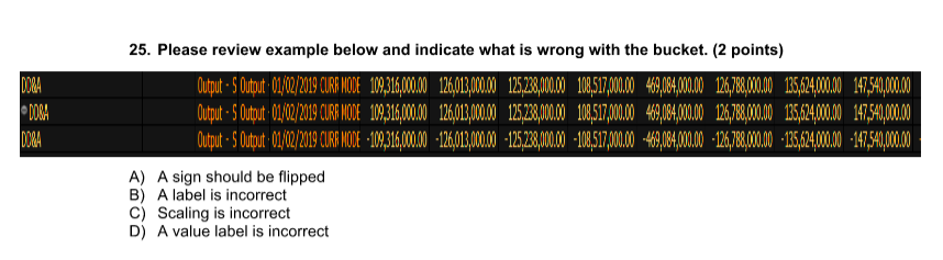 2004 DOBA DOCA 25. Please review example below and | Chegg.com