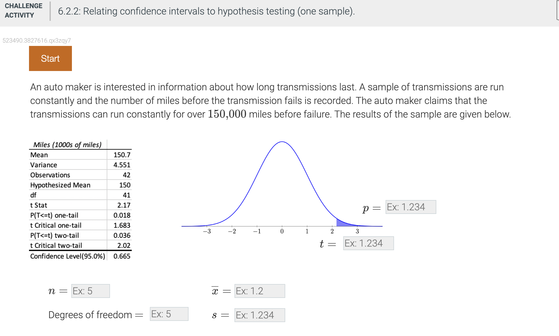 Solved CHALLENGE ACTIVITY 6.2.2: Relating confidence | Chegg.com