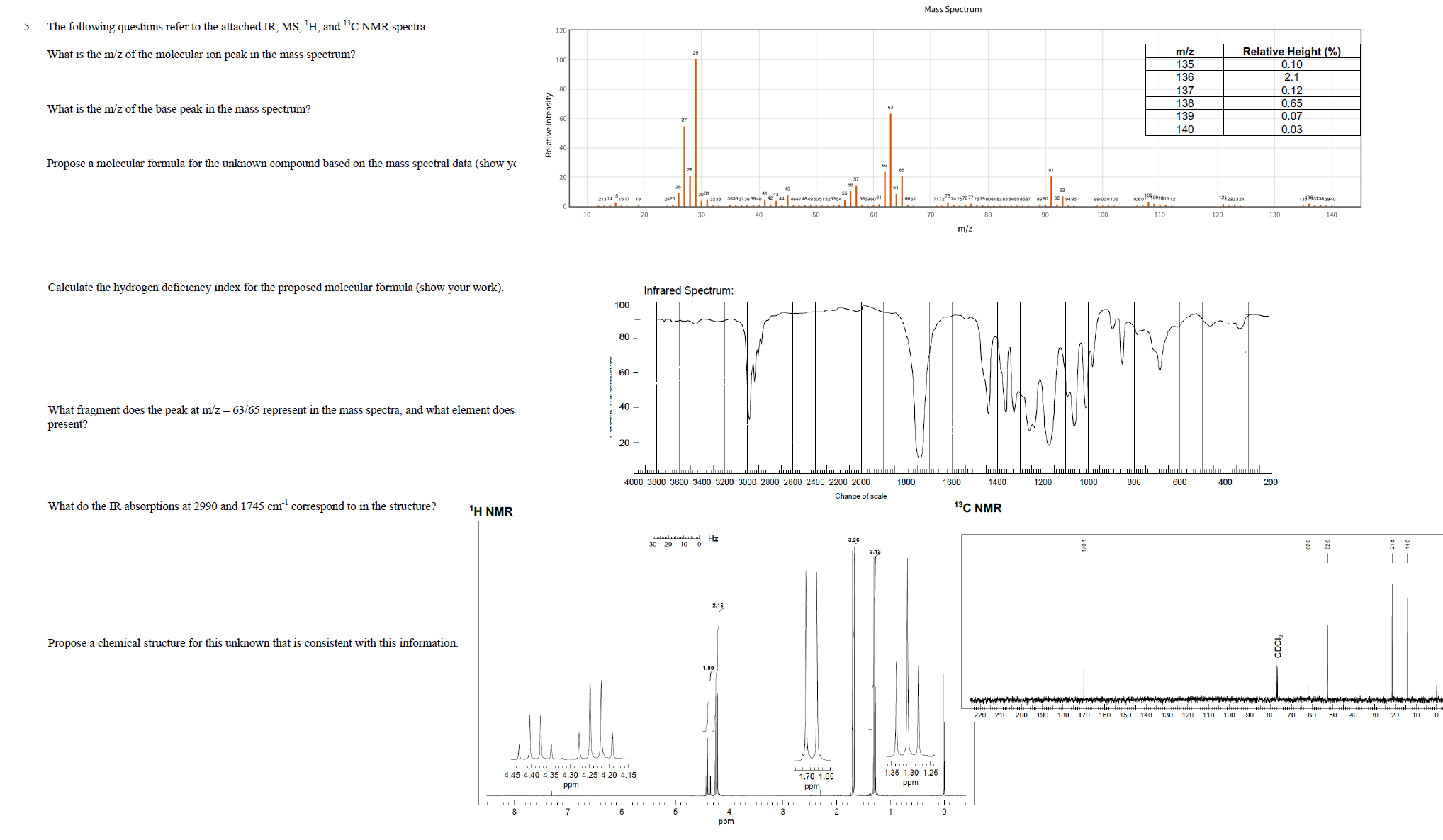 Solved The following questions refer to the attached IR, | Chegg.com