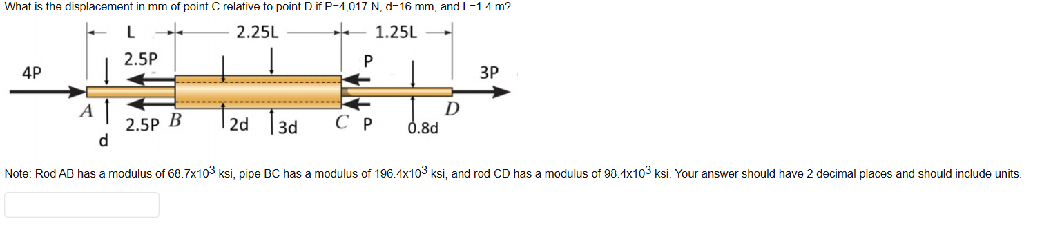 Solved What is the displacement in mm of point C relative to | Chegg.com