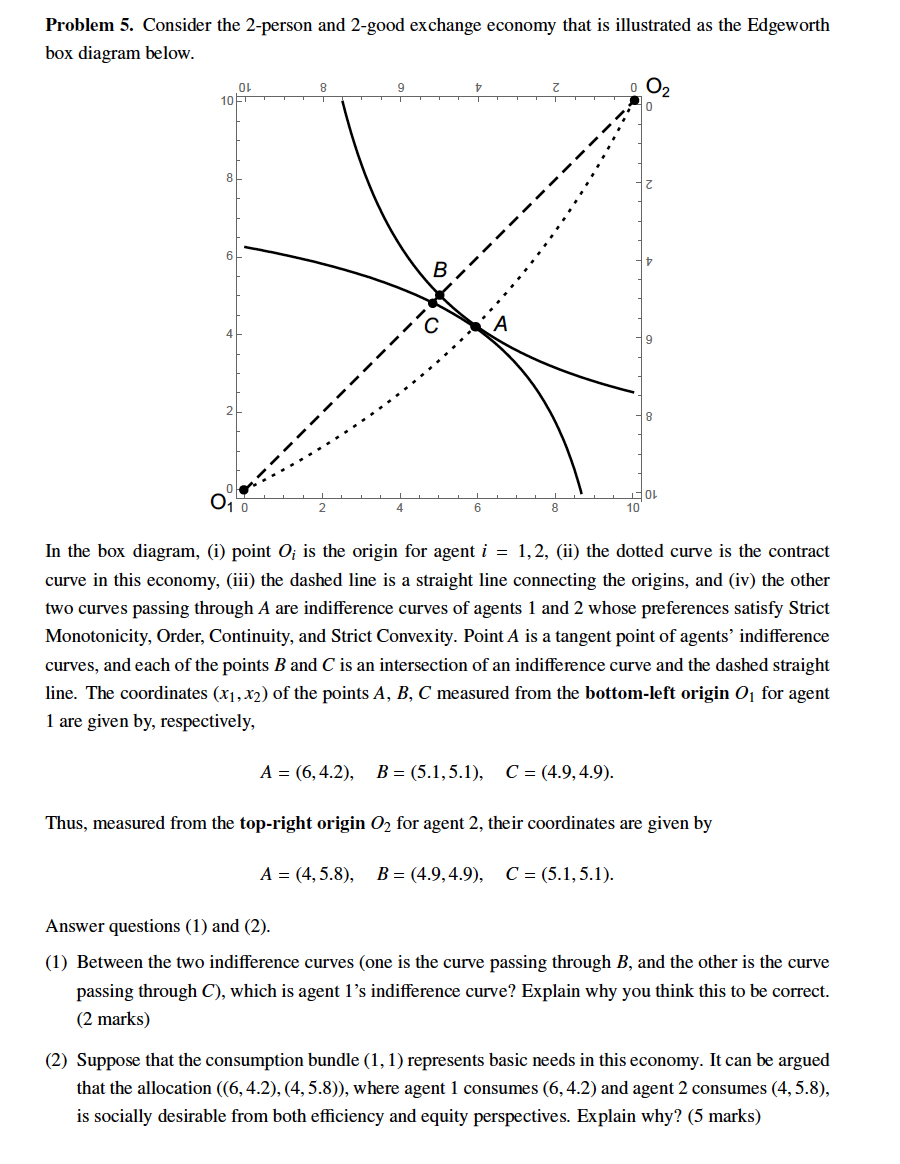 Solved Problem 5. Consider the 2-person and 2-good exchange | Chegg.com