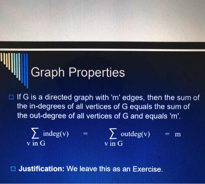 Solved Graph Properties a If G is a directed graph with 'm' | Chegg.com
