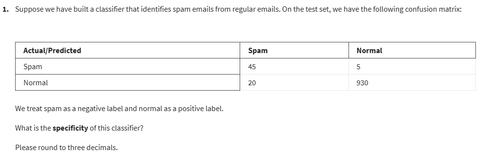 Solved 1. Suppose we have built a classifier that identifies | Chegg.com