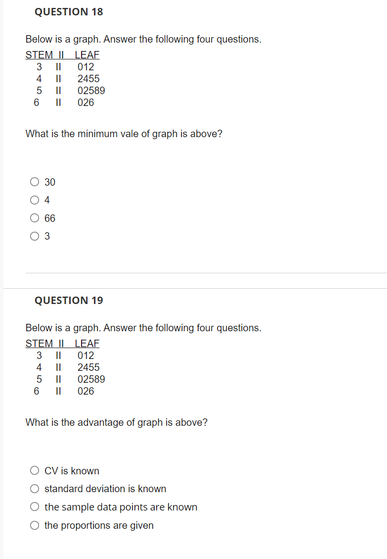 Solved QUESTION 18 Below is a graph. Answer the following | Chegg.com