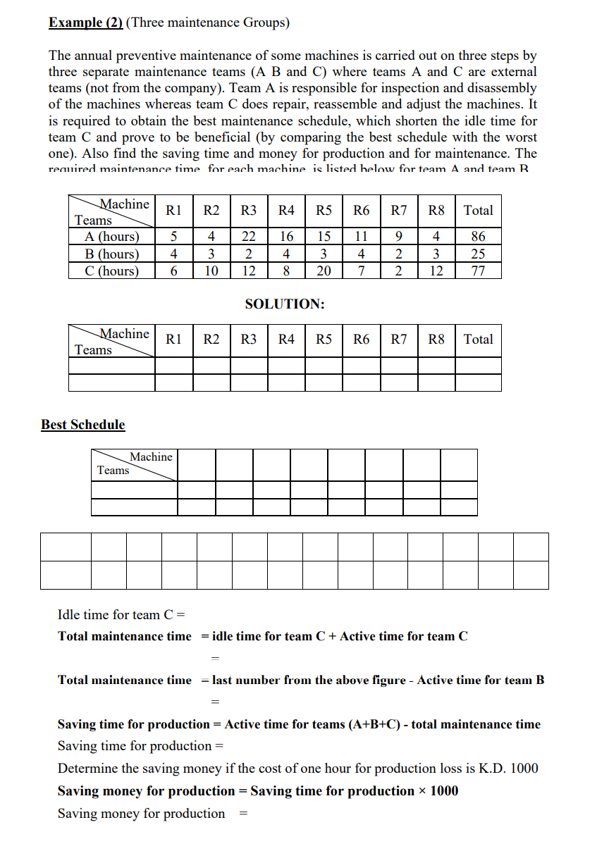 also table for Worst Schedule please solve by this | Chegg.com