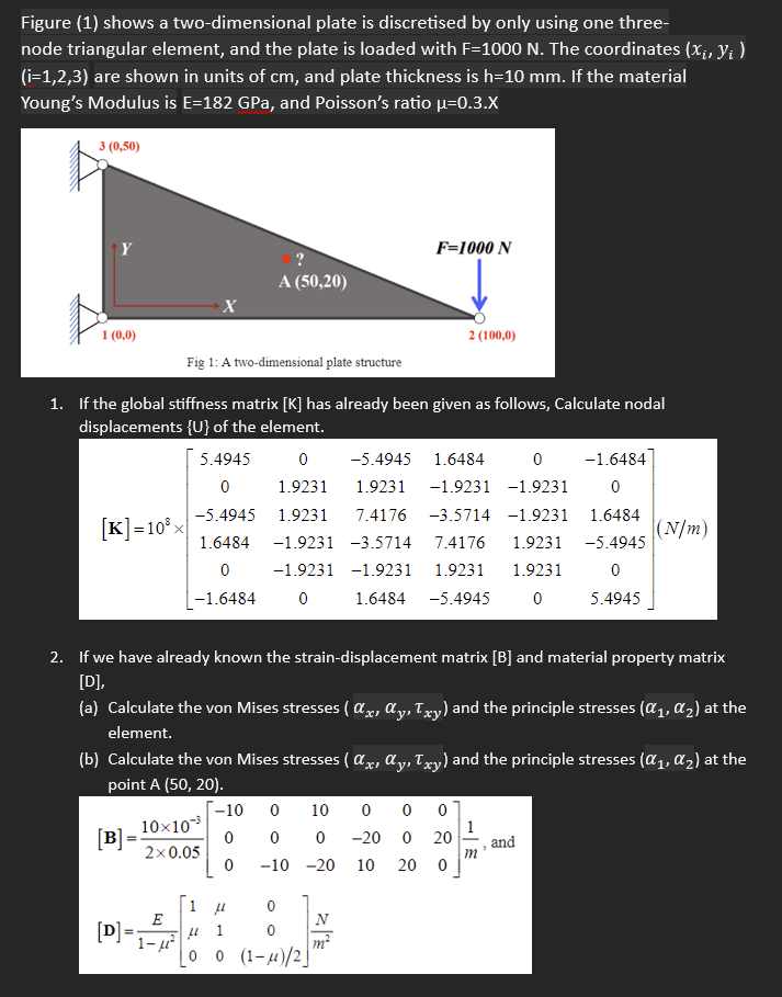 Solved Figure (1) shows a two-dimensional plate is | Chegg.com