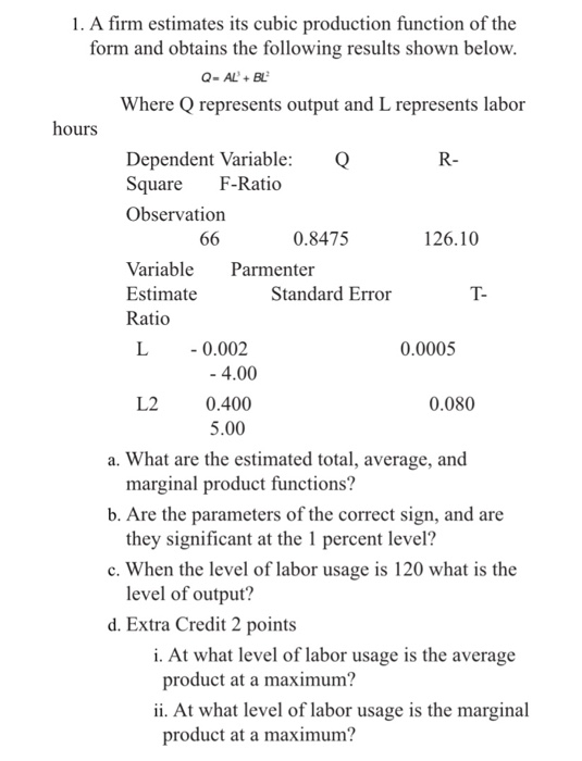 Solved 1. A firm estimates its cubic production function of | Chegg.com