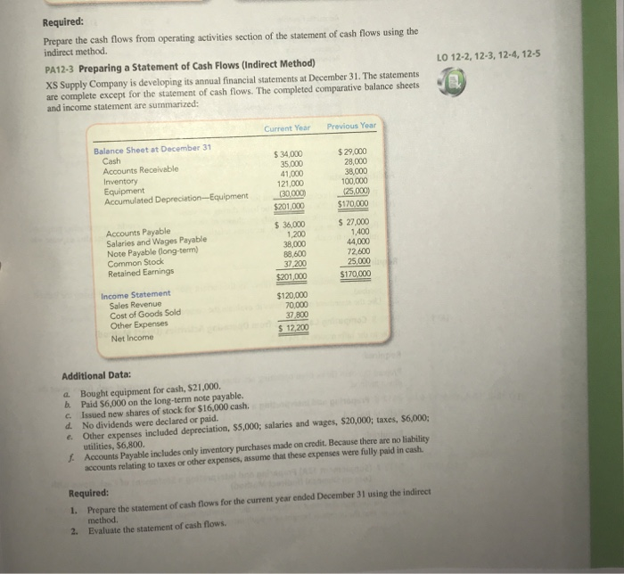 Solved Required: Prepare the cash flows from operating | Chegg.com