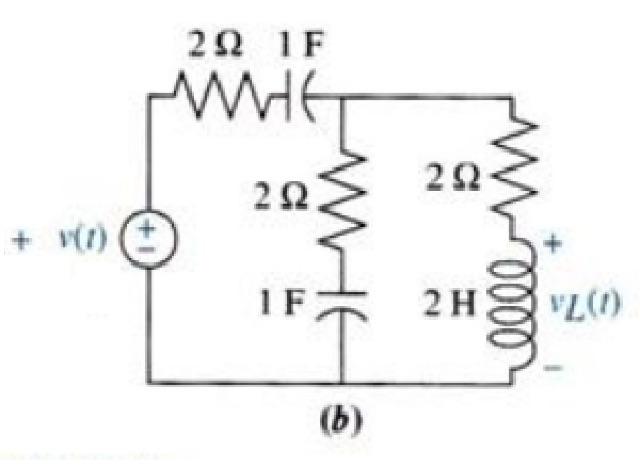 Solved Find The State Space Representation Of The Network