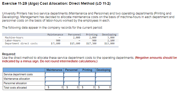 Solved Exercise 11-29 (Algo) Cost Allocation: Direct Method | Chegg.com