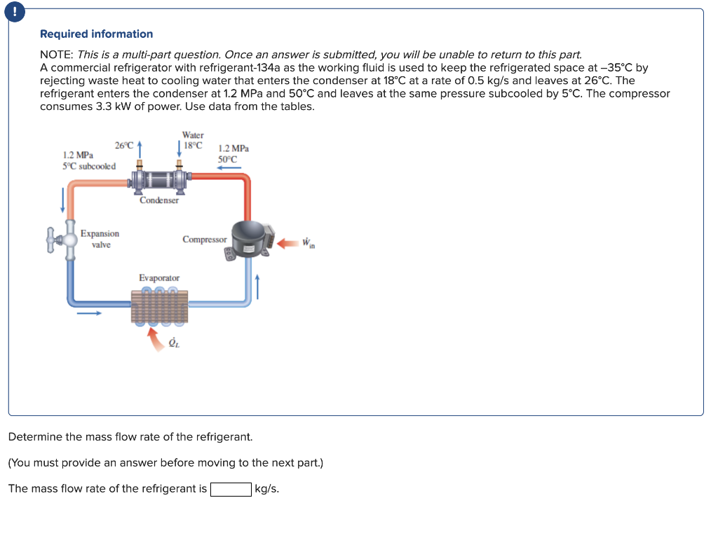 Solved Required information NOTE: This is a multi-part | Chegg.com