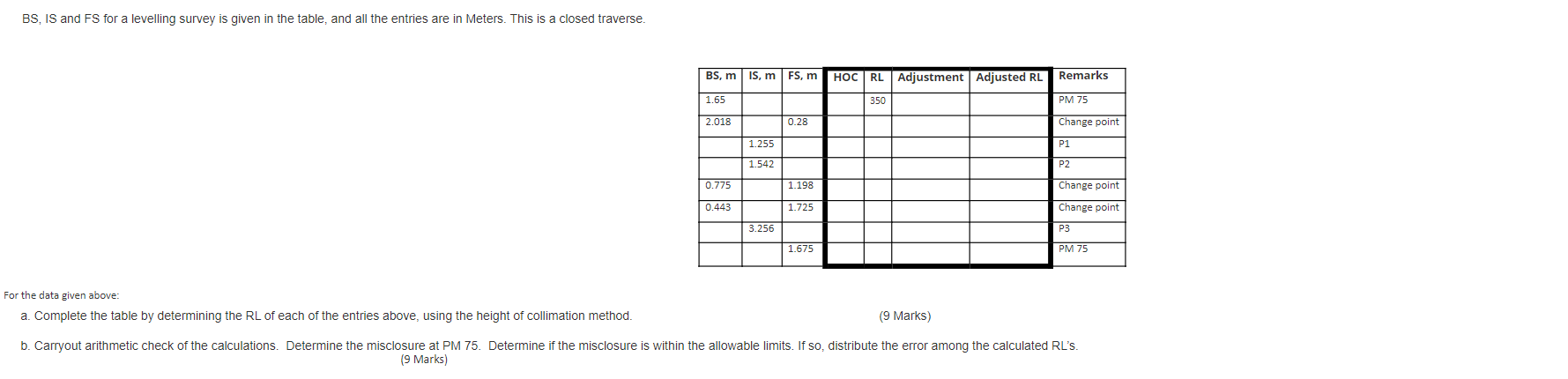 Solved BS, IS and FS for a levelling survey is given in the | Chegg.com
