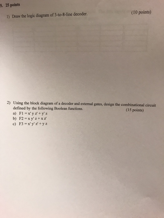 Solved 5. 25 points (10 points) 1) Draw the logic diagram of | Chegg.com