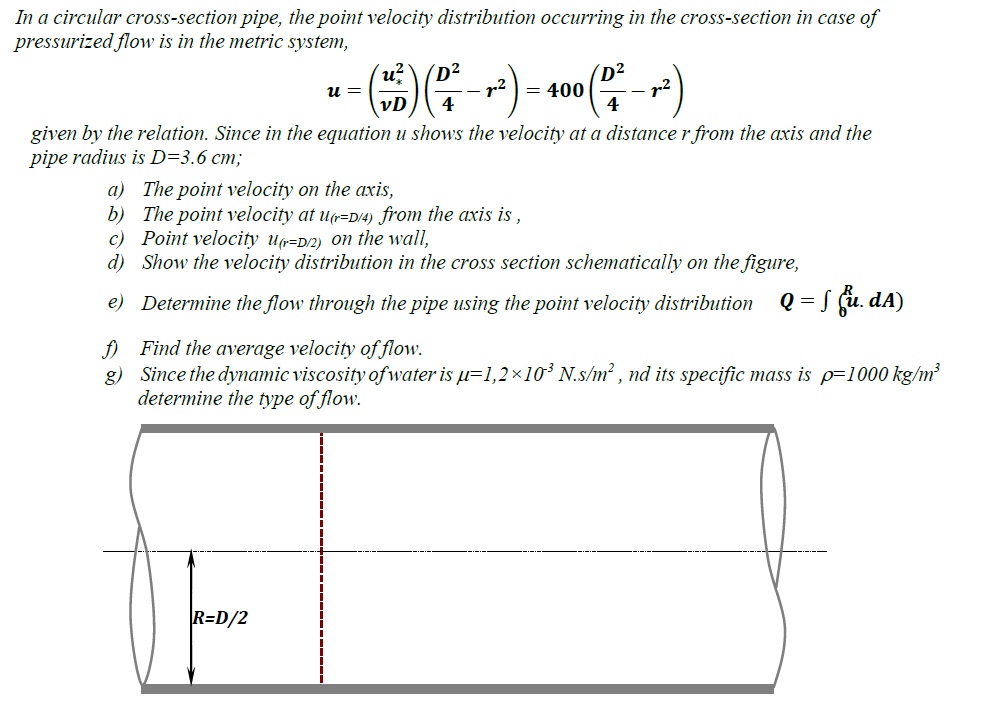 Solved u = In a circular cross-section pipe, the point | Chegg.com