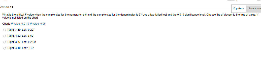 Solved value is not listed on the chart. Charts F-value 0.01 | Chegg.com