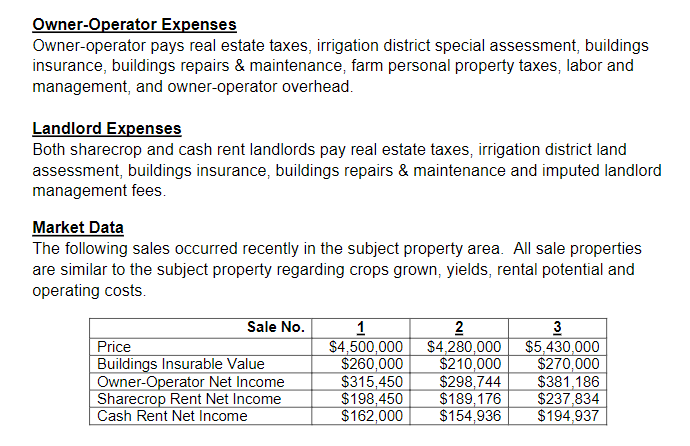 Solved Subject Property The subject property is a 960 gross | Chegg.com