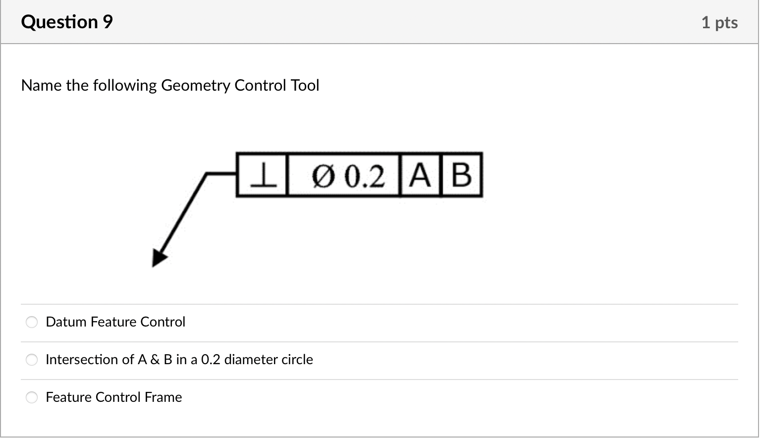 Solved Question 9 1 pts Name the following Geometry Control | Chegg.com