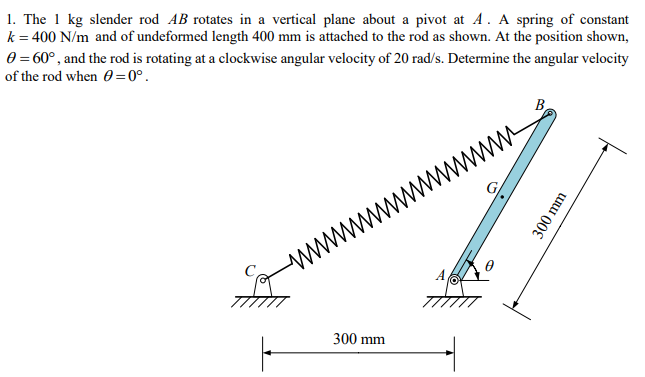 Solved 1. The 1 kg slender rod AB rotates in a vertical | Chegg.com
