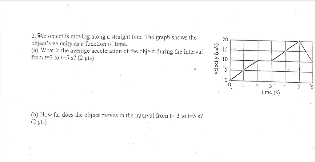 Solved 2. An object is moving along a straight line. The | Chegg.com
