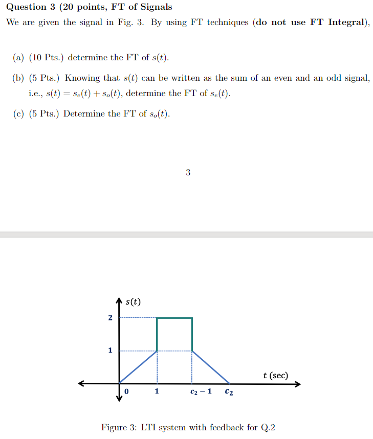 Solved Question 3 (20 points, FT of Signals We are given the | Chegg.com