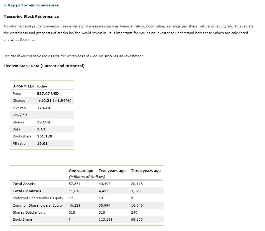 Solved 5. Key performance measures Measuring Stock | Chegg.com