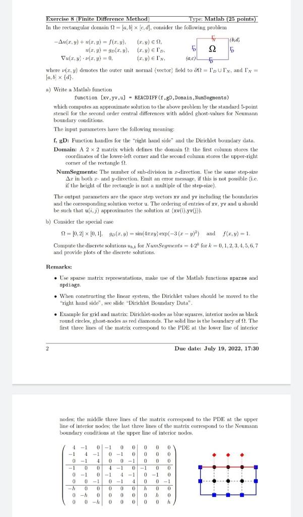 Exercise 8 (Finite Difference Method) Type: Matlab | Chegg.com
