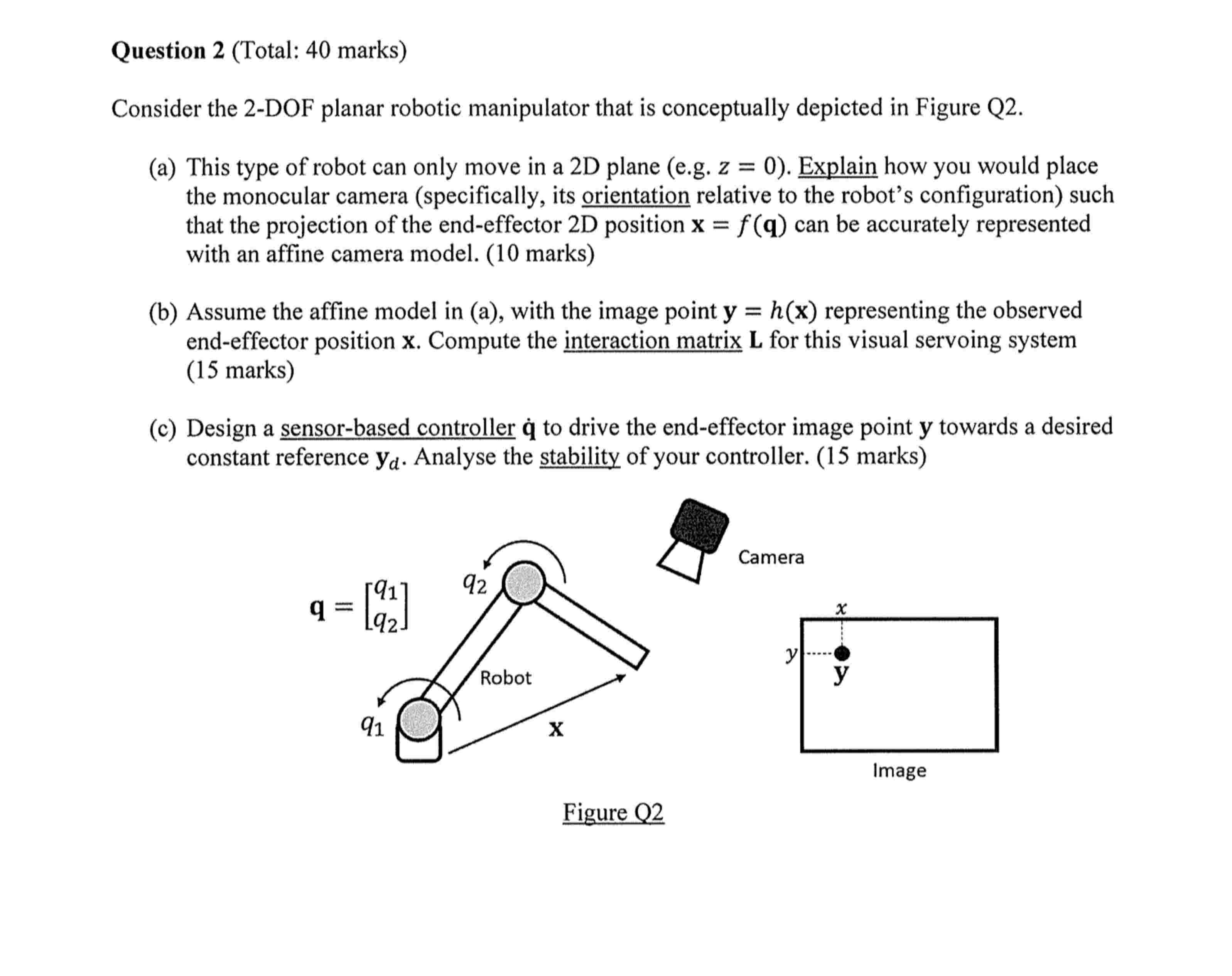 Question 2 (Total: 40 ﻿marks)Consider the 2-DOF | Chegg.com