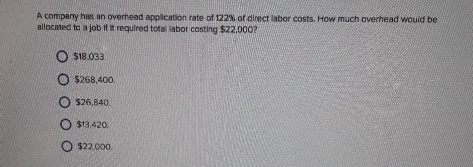 Solved A company has an overhead application rate of 122% of | Chegg.com