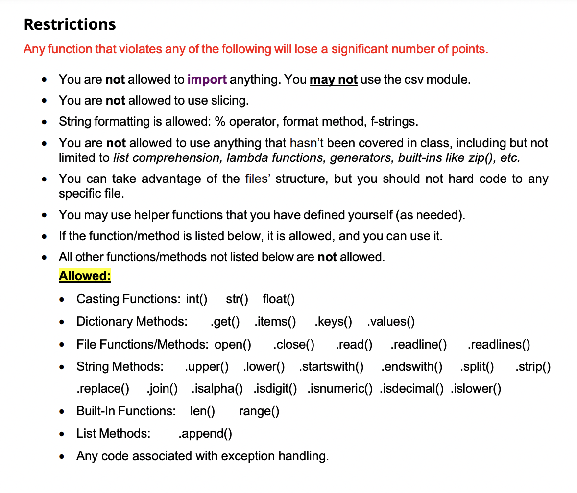 Solved Any function that violates any of the following will | Chegg.com