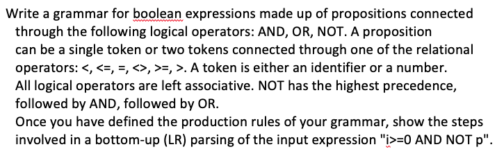 Write a grammar for boolean expressions made up of | Chegg.com