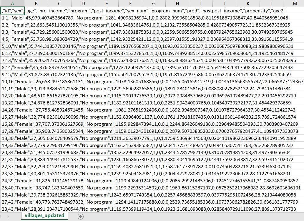 here is the dataset. here is the questions: DO IT IN | Chegg.com
