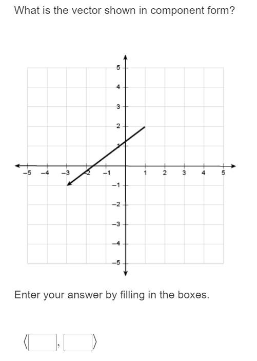 Solved What is the vector shown in component form? Enter | Chegg.com