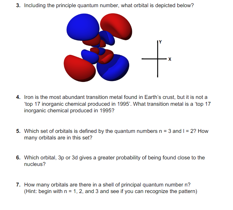 Solved 3. Including the principle quantum number, what | Chegg.com