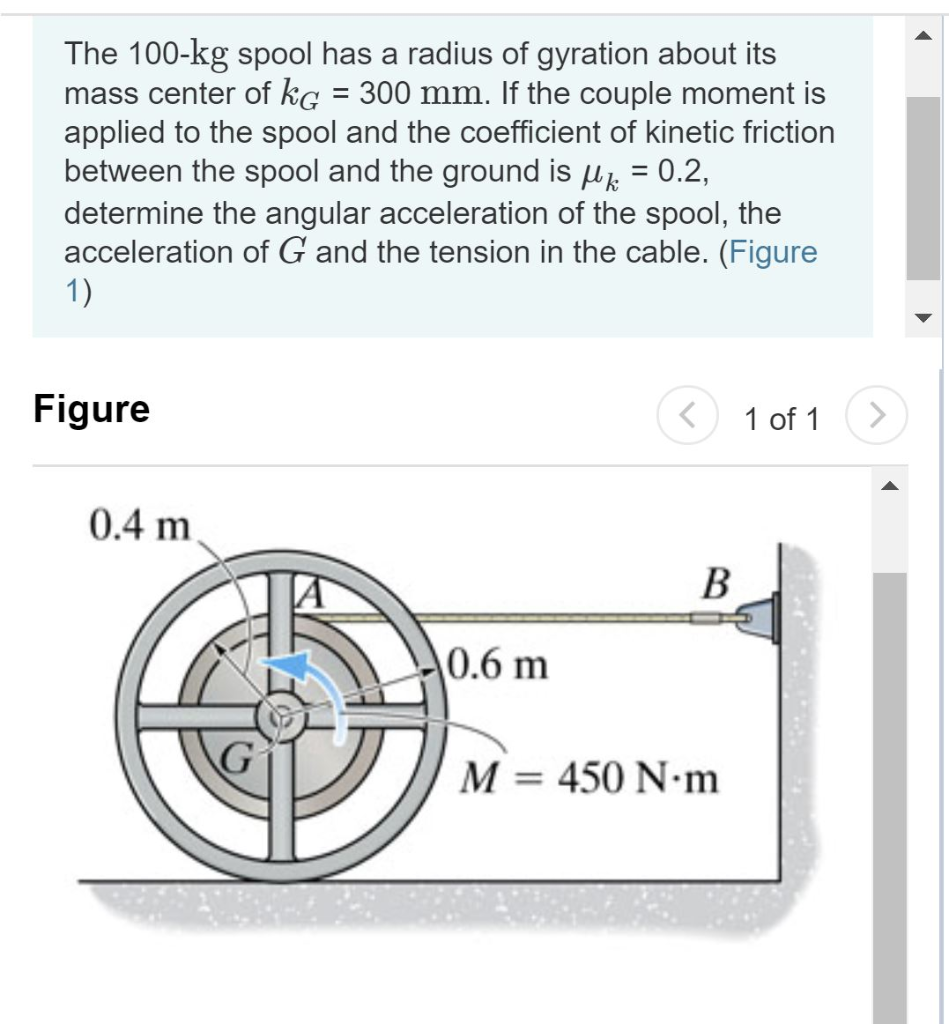 Solved The 100-kg spool has a radius of gyration about its | Chegg.com