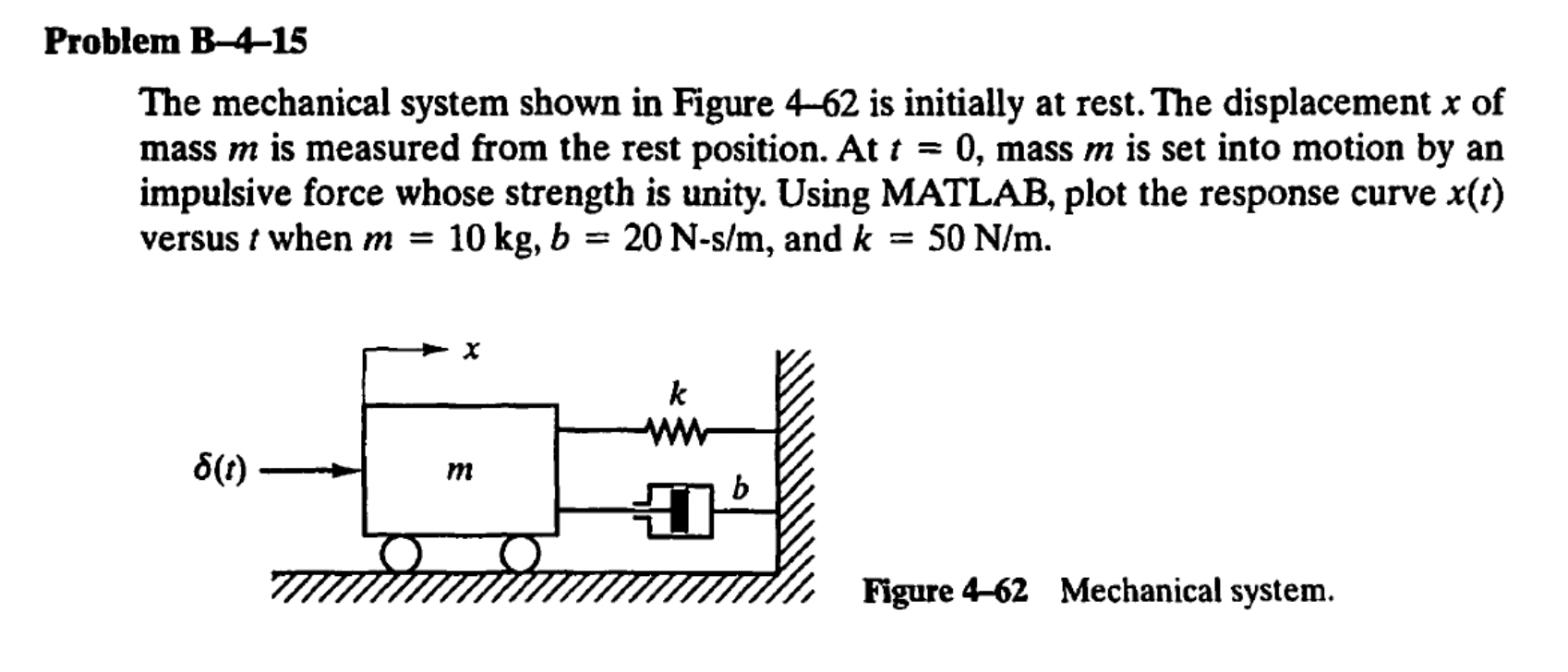 Solved The mechanical system shown in Figure 4-62 is | Chegg.com