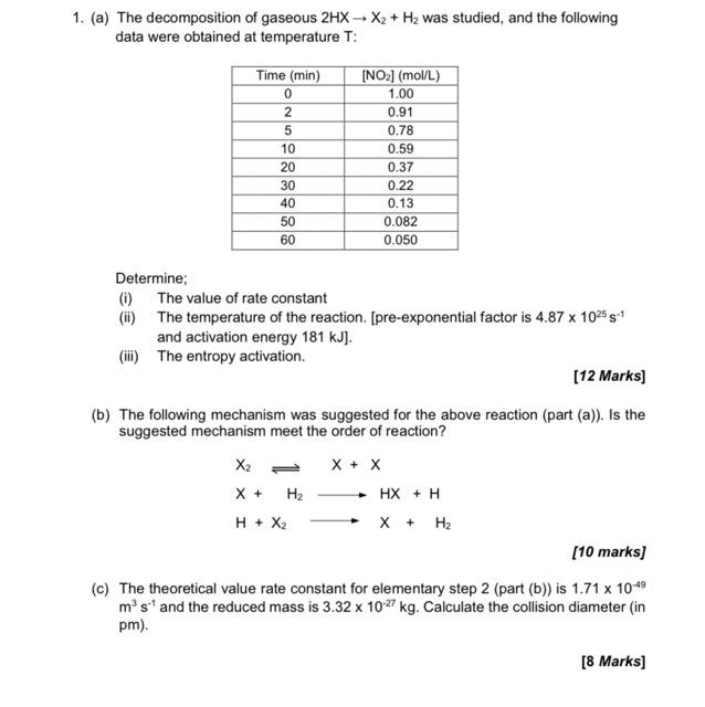 1. (a) The decomposition of gaseous 2HX→X2+H2 was | Chegg.com