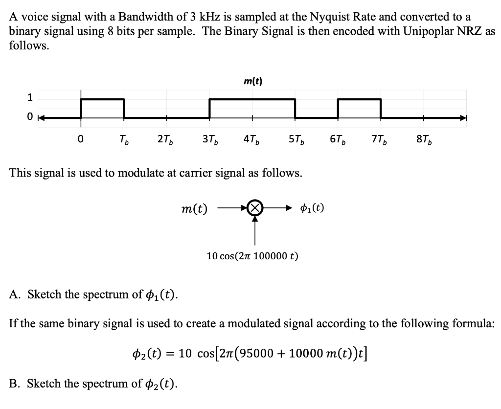 Solved A voice signal with a Bandwidth of 3kHz is sampled at | Chegg.com