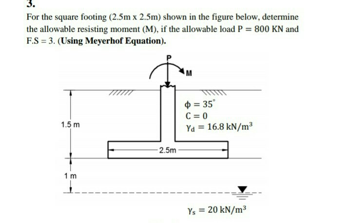 Solved 3. For the square footing (2.5m x 2.5m) shown in the | Chegg.com