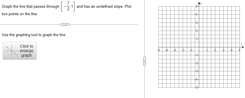 Solved 7 Graph the line that passes through two points on | Chegg.com