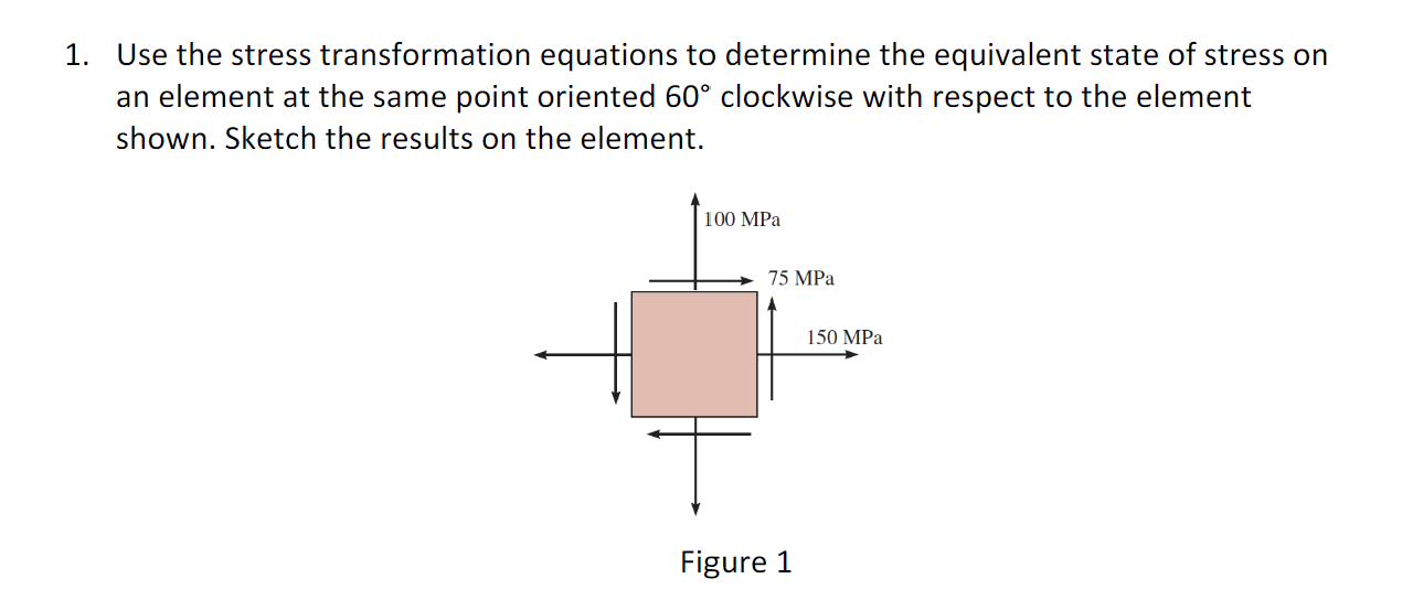 Solved 1. Use the stress transformation equations to | Chegg.com