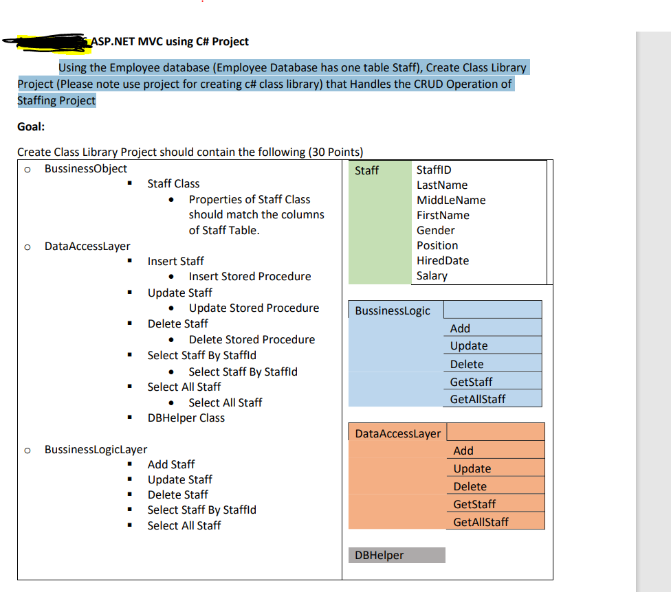 ASP.NET MVC using C# Project Using the Employee | Chegg.com