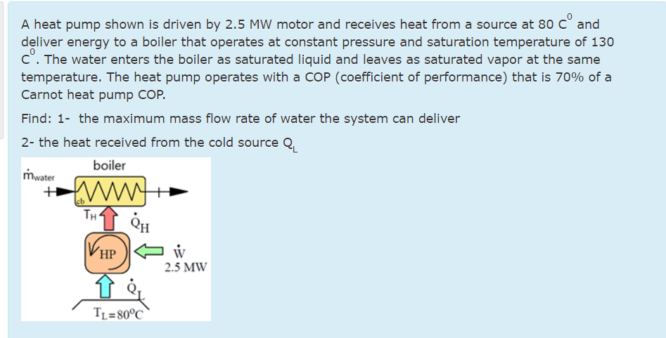 Solved A heat pump shown is driven by 2.5 MW motor and | Chegg.com