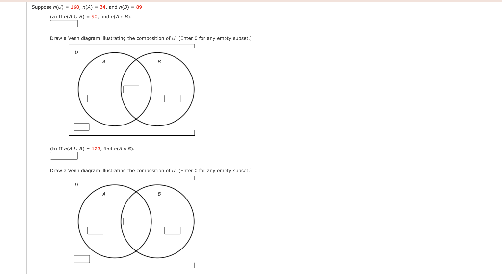 Solved Suppose n(U) - 160, n(A) = 34, and n(B) - 89. (a) If | Chegg.com