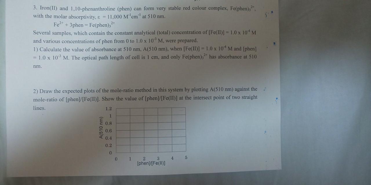 Solved 3. Iron(II) and 1,10-phenanthroline (phen) can form | Chegg.com