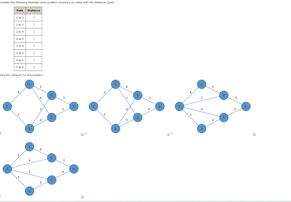 raw the network for this problem.Formulate the LP for | Chegg.com