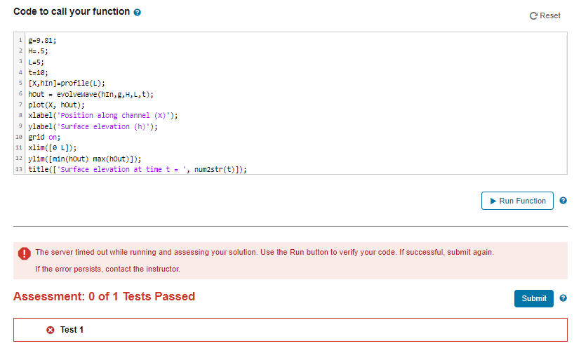 Solved It is often very interesting how ideas evolve in | Chegg.com