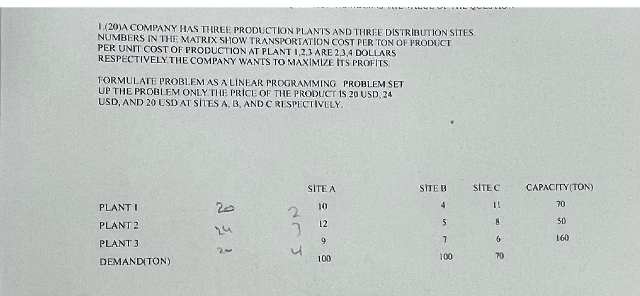 Solved A COMPANY HAS THREE PRODUCTION PLANTS AND THREE | Chegg.com