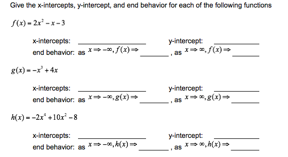 Solved Give the x-intercepts, y-intercept, and end behavior | Chegg.com